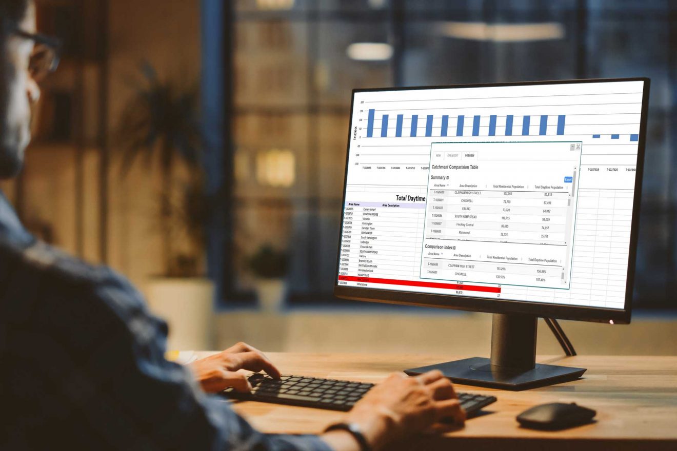 What is Business Location Planning and why it matters? | Quality ...